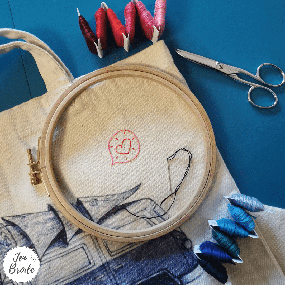 Personnalisez vos vêtements dans un atelier broderie à Lyon